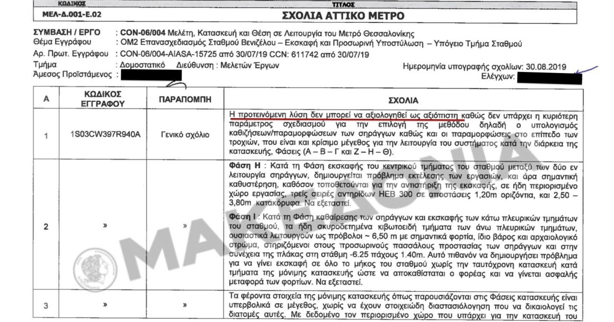 Αποκλειστικό: Απορρίφθηκε η μελέτη για την παραμονή των αρχαίων στη ...
